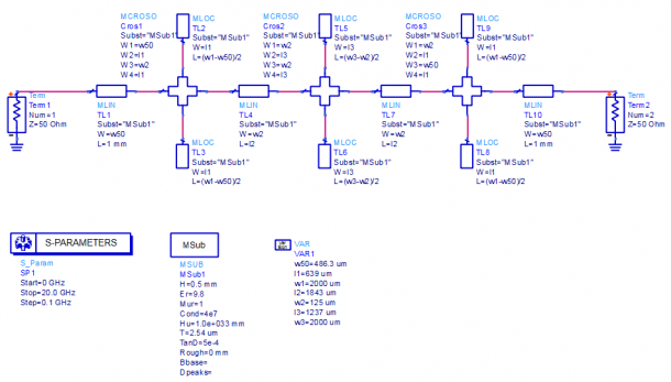Using layout parameters in Momentum EM simulations | Dr. Mühlhaus ...