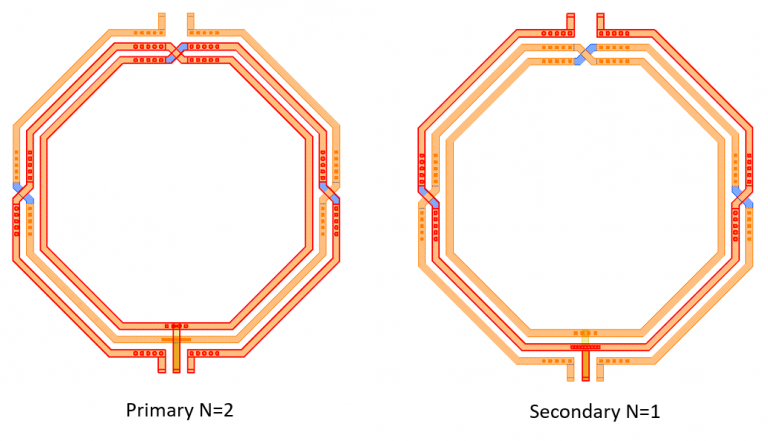 60 GHz on-chip balun transformer: interleaved or overlay? | Dr ...